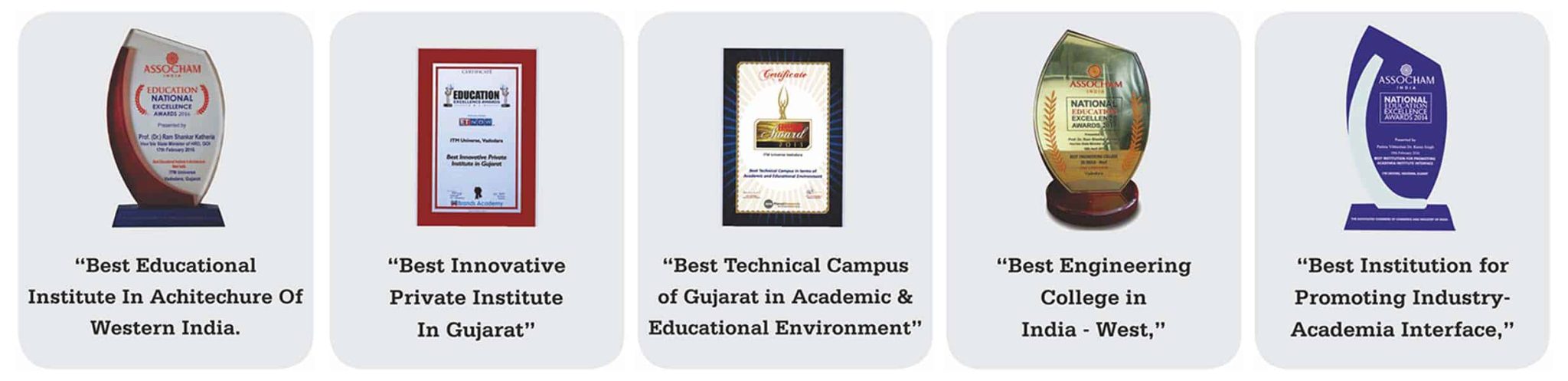 About us - ITM SLS Baroda University